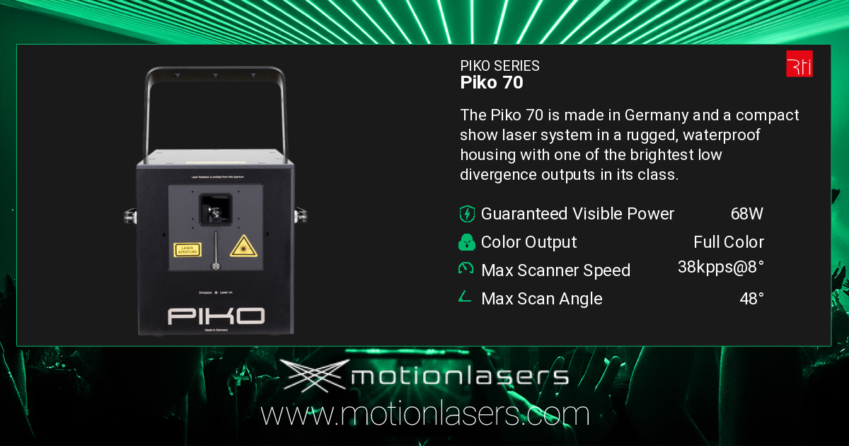 MotionLasers Piko 65